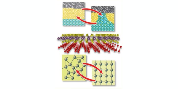NEUROTEC: NEURO-INSPIRED TECHNOLOGY OF ARTIFICAL INTELLIGENCE FOR ...